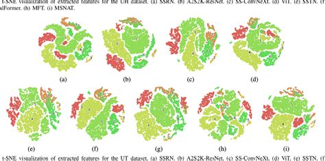 Figure 11 From Multiscale Neighborhood Attention Transformer With