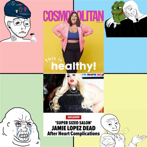 This Is Healthy Rpoliticalcompassmemes Political Compass Know