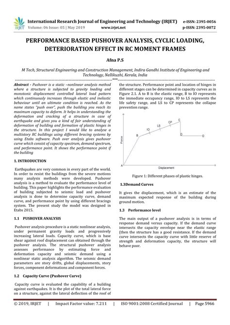 Irjet Performance Based Pushover Analysis Cyclic Loading Deterioration Effect In Rc Moment