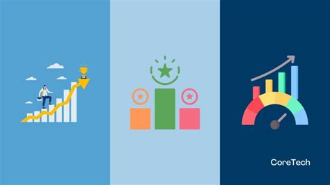 Coretech On Linkedin About Coretech