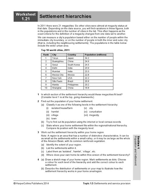 Settlement Hierachy And Sphere Of Influence Worksheets Pdf Pdf City