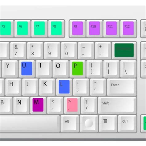 Arduino IC 9700 Contest Keyboard PCB Only