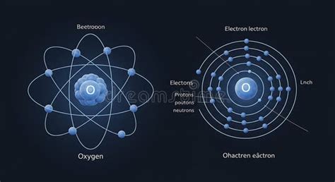 Oxygen Atom Structure Diagram Displaying Electrons And Protons Stock