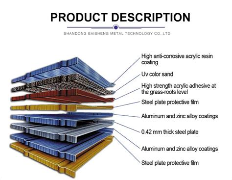 Metal Shingle Roofing Sheet Materials Shingles Roofing Bond Stone Coated Roof Tile Pictures