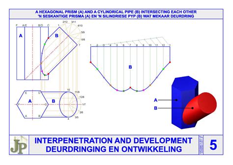 Interpenetration And Development 5 Jpegd