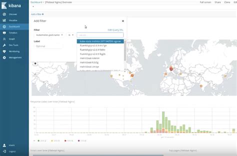 Collecte Et Gestion De Logs Docker Et Kubernetes Avec Beats Et Elasticsearch Elastic Videos