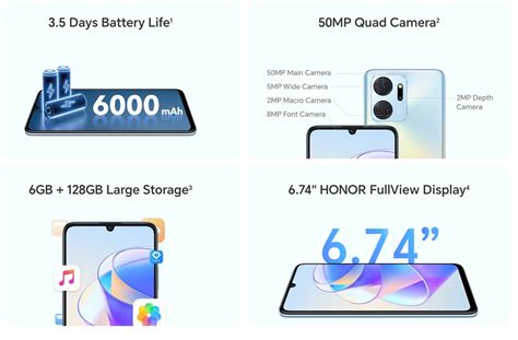 สรุป Honor X7a โคตรแบตอึด ถึกทน 5,xxx บาท – papayatop.com