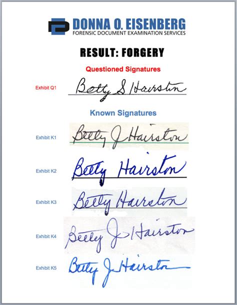 Forensic Handwriting Analysis Worksheet