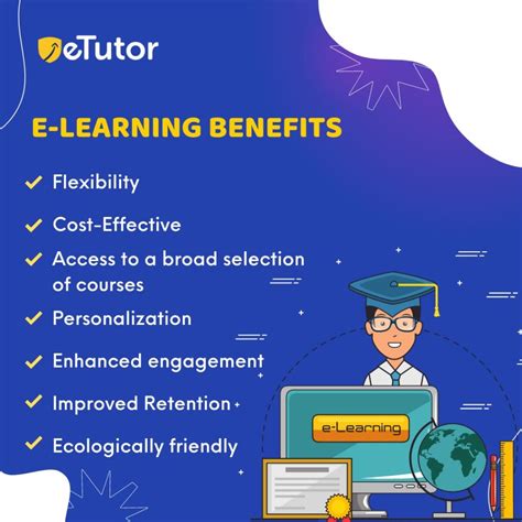 Elearning Elearning Tools Features And Advantages Etutor
