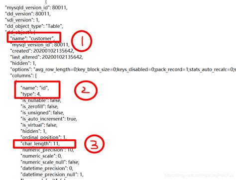 【mysql】mysql8 0 ibd2sdi 根据ibd文件恢复表结构 ibd2sdi是什么 csdn博客