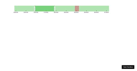 React Video Timelines Slider Forked Codesandbox