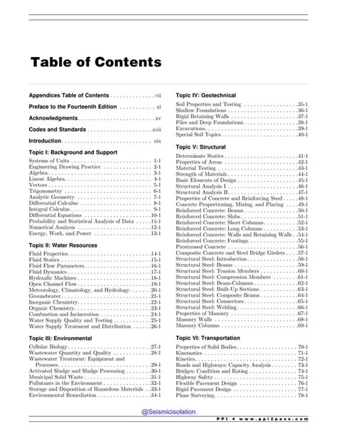 Civilengineeringreferencemanualforthepeexamfifteentheditionpdf