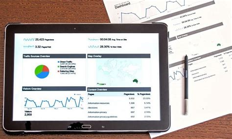 7 Benefits Of Using Web Analytics For Small Business Owners — Bestwebsoft