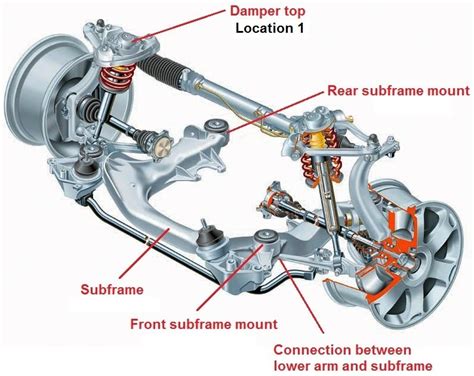 Parts Of Front Wheel Drive Assembly At Brandon Myers Blog