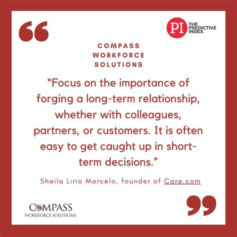 Compass Workforce Solutions Llc On Linkedin Hr Humanresources Relationshipbuilding