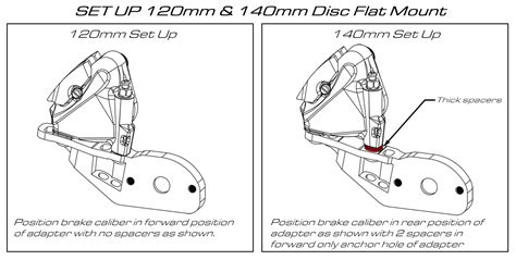 Elevn Flat Mount Adapter Kit 120mm 10mm Chase Rsp 50 Color Black
