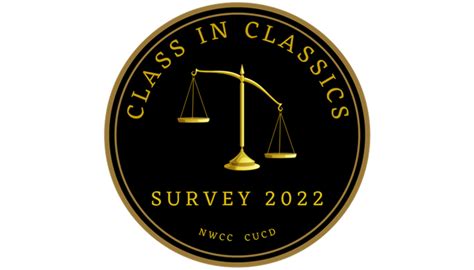 Uk Class In Classics Survey Network For Working Class Classicists