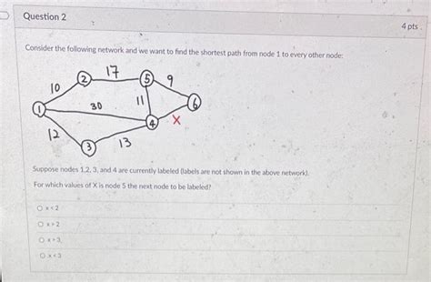 solved in the following network after nodes 1 2 and 3 are