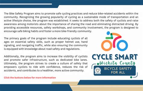 Cycle Smart Program Wichita Falls Tx Official Website