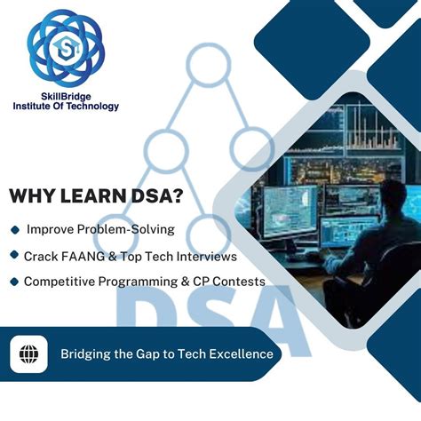 Dsa Programming Techcareers Codinginterviews Softwaredevelopment