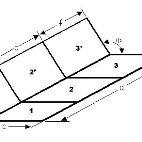 Pdf Derivative View Factors Between Parallel And Non Parallel
