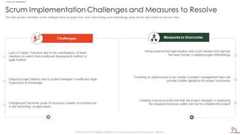 Data Migration Challenges Slideteam