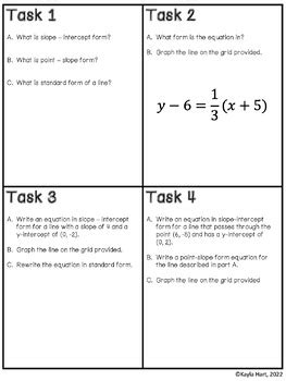 Writing Linear Equations From Multiple Representations Full Lesson Bundle