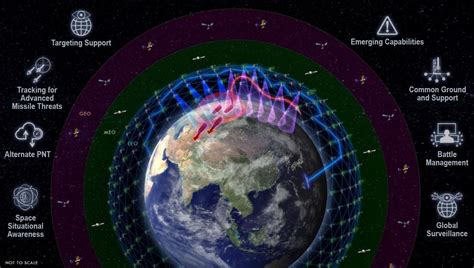 Agency Awards Contracts For Tracking Layer Of National Defense Space Architecture U S