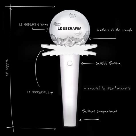 Le Sserafim Community Posts Le Sserafim Lightstick Concept🤍 220803