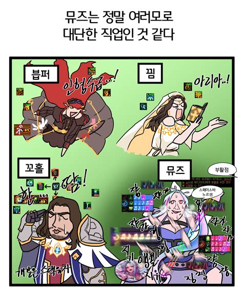 액션쾌감 던전앤파이터