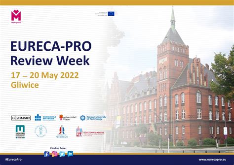 Eureca Pro Review Week 17 20 May 2022 Eureca Pro