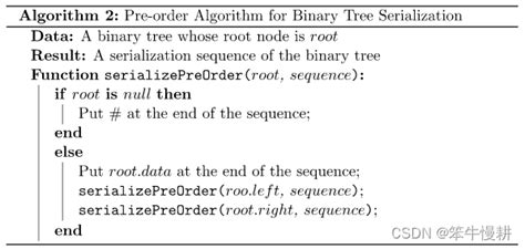 二叉树的序列化serialization与反序列化de Serialization二叉树序列化 Csdn博客