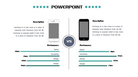 Simple Data Analysis Visualization Ppt Chart Google Slide And PowerPoint Template Ppt Chart