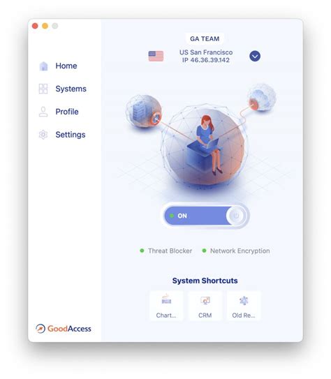 goodaccess® on linkedin ztna zerotrust cloudvpn cybersecurity