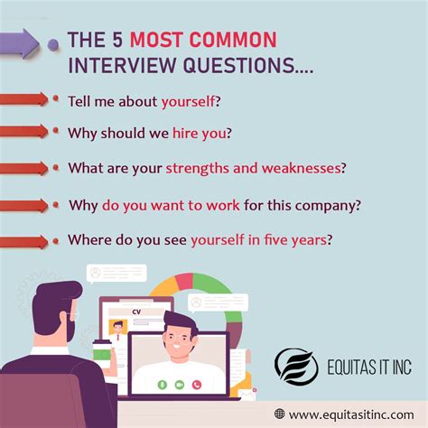 Equitas Equitasitinc Interview Jobinterview Interviewtips Interviewquestions Recruitment