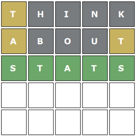 Information Theory Applied To Wordle By Diego Unzueta Towards Data