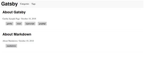 Gatsyby Typescript Template Codesandbox