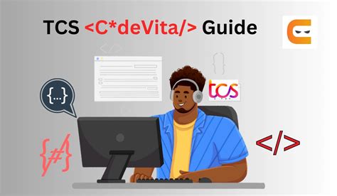 What Is Codevita Coding What Is Tcs Codevita 2024 Season 11 Uocykx