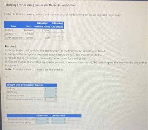 Solved Recording Entries Using Composite Depreciation Method