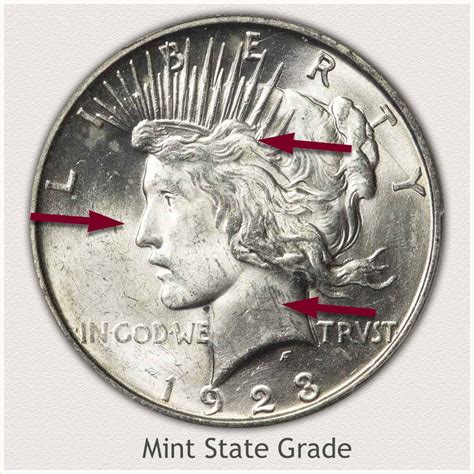 Peace Dollar Values Discover Their Worth