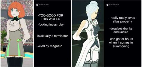 Penny And Winter Rwby Know Your Meme