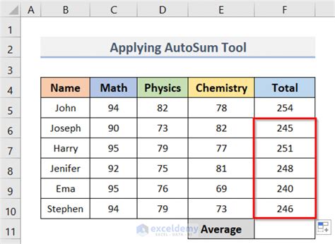 How to Calculate Sum & Average with Excel Formula