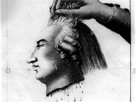 The Death Of Louis Xvi And The Rise Of Robespierre Teaching Resources