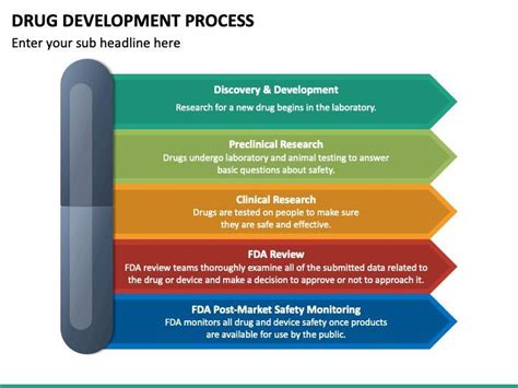 Pin On Environment Powerpoint Templates