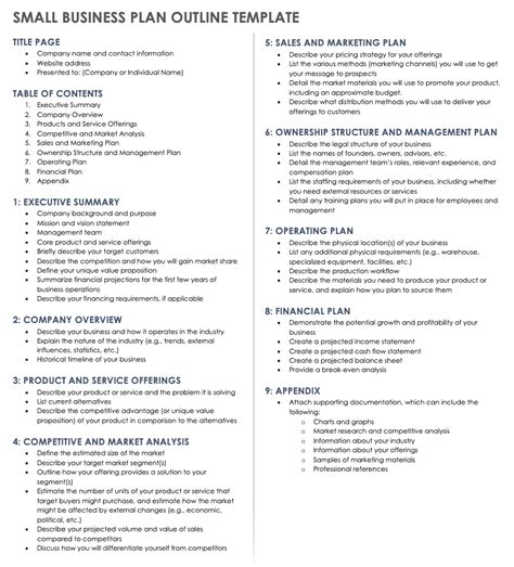 Simple Business Plan Format
