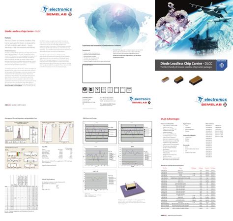 Data Sheet Zener Pdf Rectifier Diode