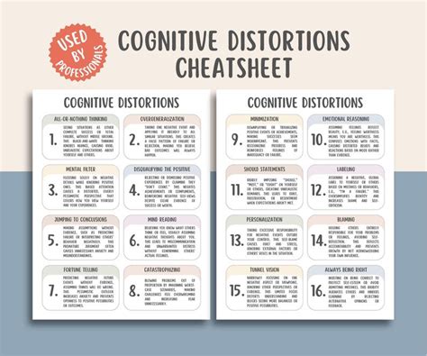 Cognitive Distortions Cheatsheet Cbt Therapy Printable Thought Record