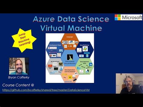 Free Video Jump Start On Data Science With An Azure Data Science Vm From Bryan Cafferky Class