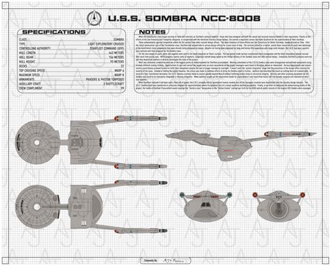 Sombra Class Star Trek Strange New Worlds By Ajsrealms On Deviantart