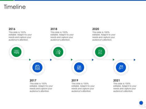 Timeline Devops Services Development Proposal It Presentation Graphics Presentation